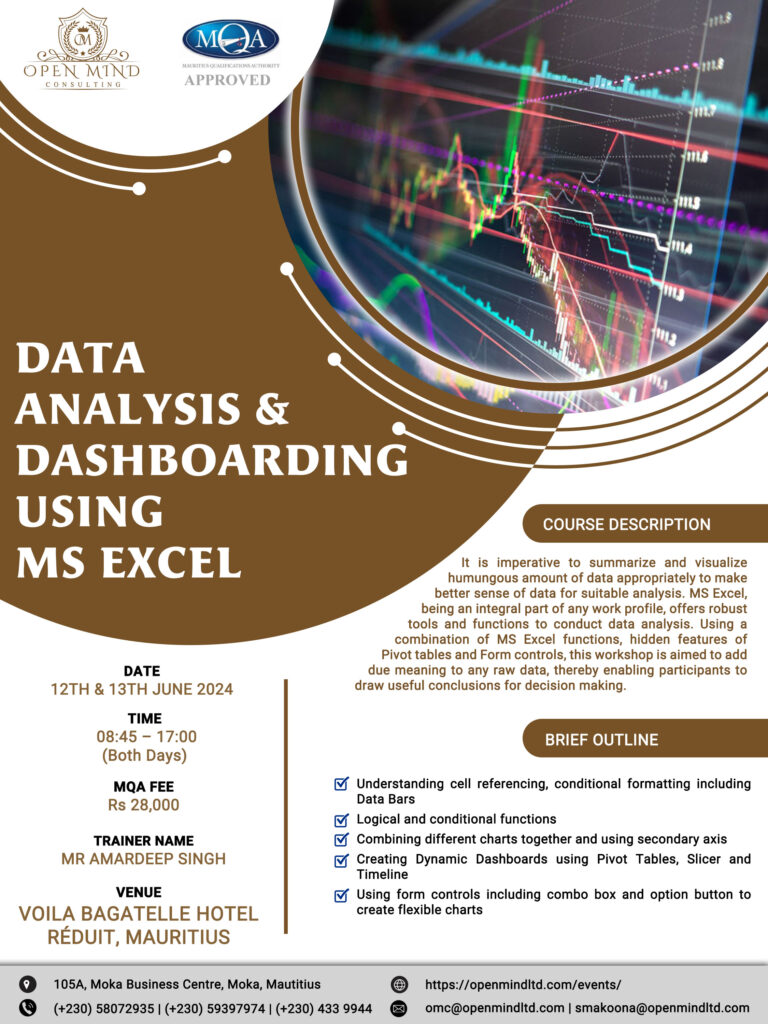 Advert 3 - Data Analysis & Dashboarding using Ms Excel - Open Mind ...